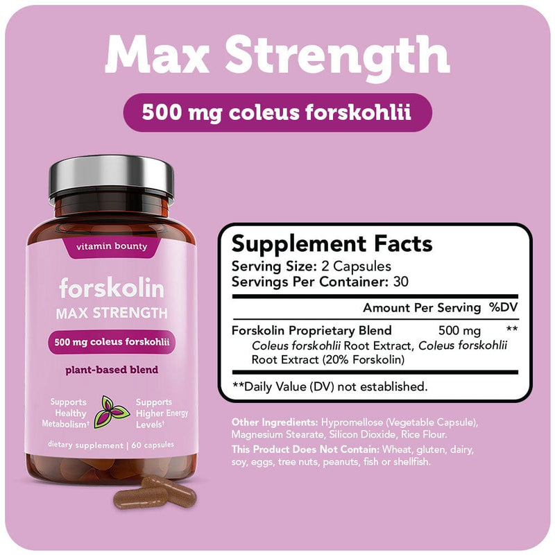 Forskolin Max Strength