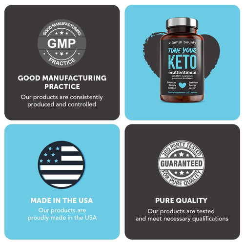 Keto Multivitamin with MCT & Collagen | Vitamin Bounty
