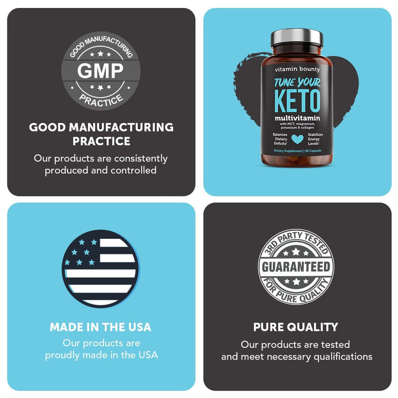 Keto Multivitamin with MCT & Collagen | Vitamin Bounty